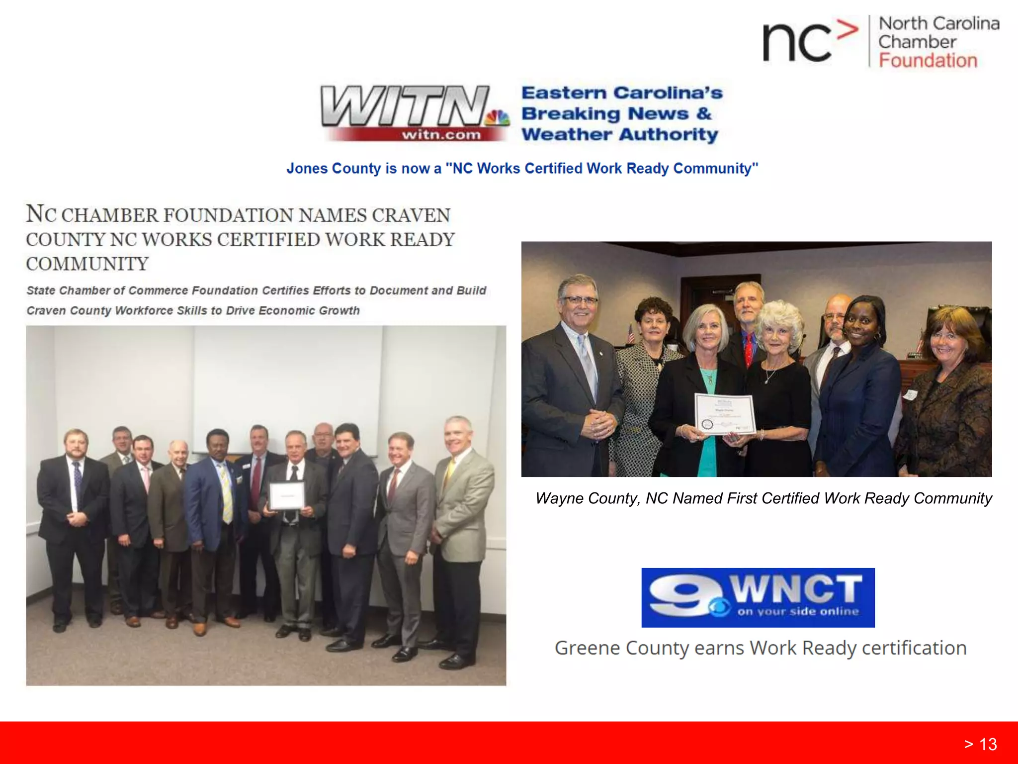 NC Work Ready Communities | PPTX