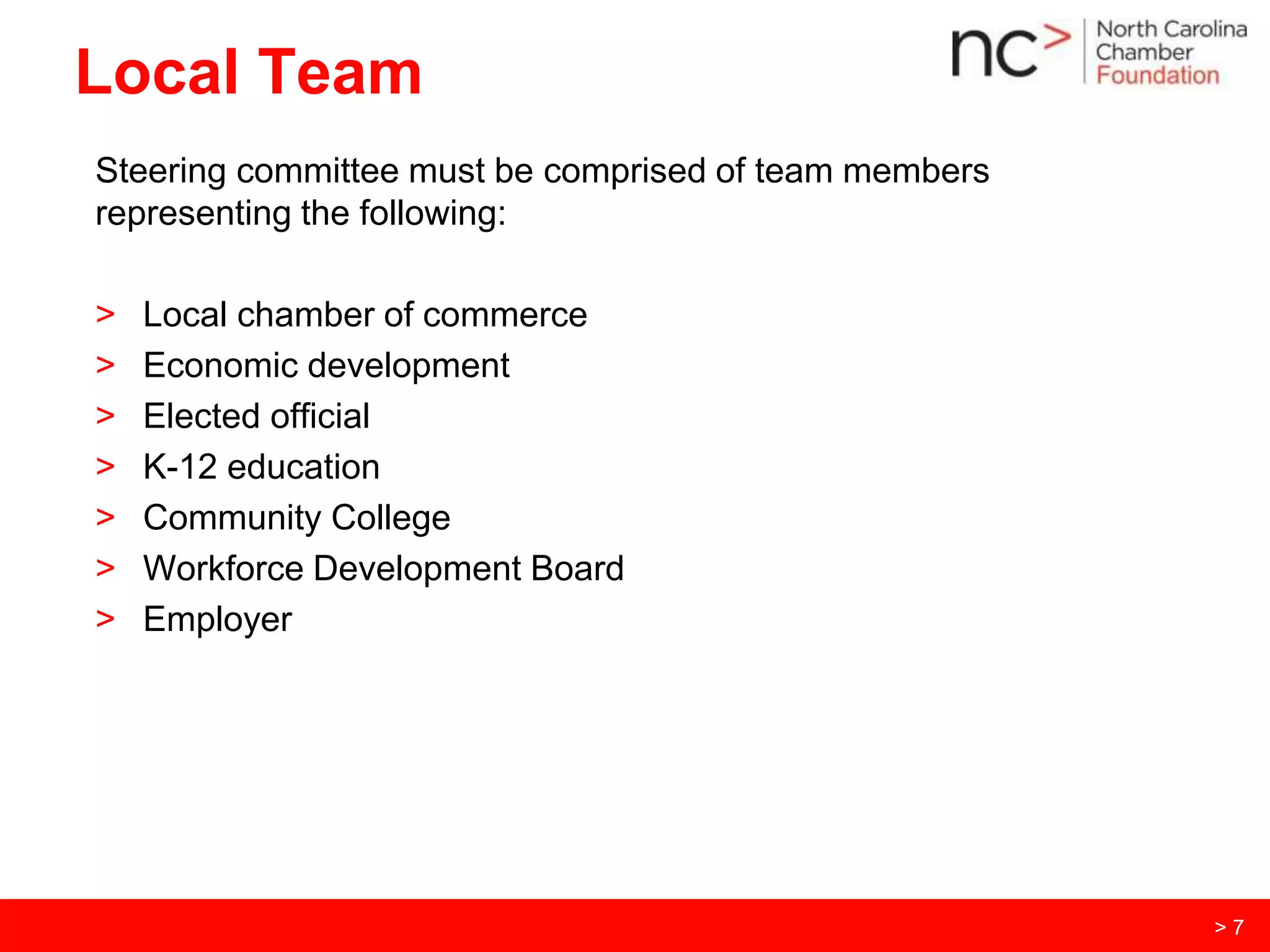 NC Work Ready Communities | PPTX