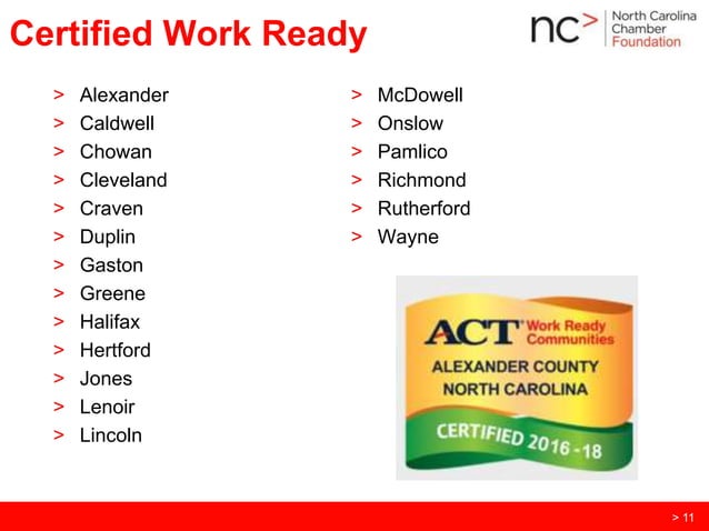 NC Work Ready Communities | PPTX
