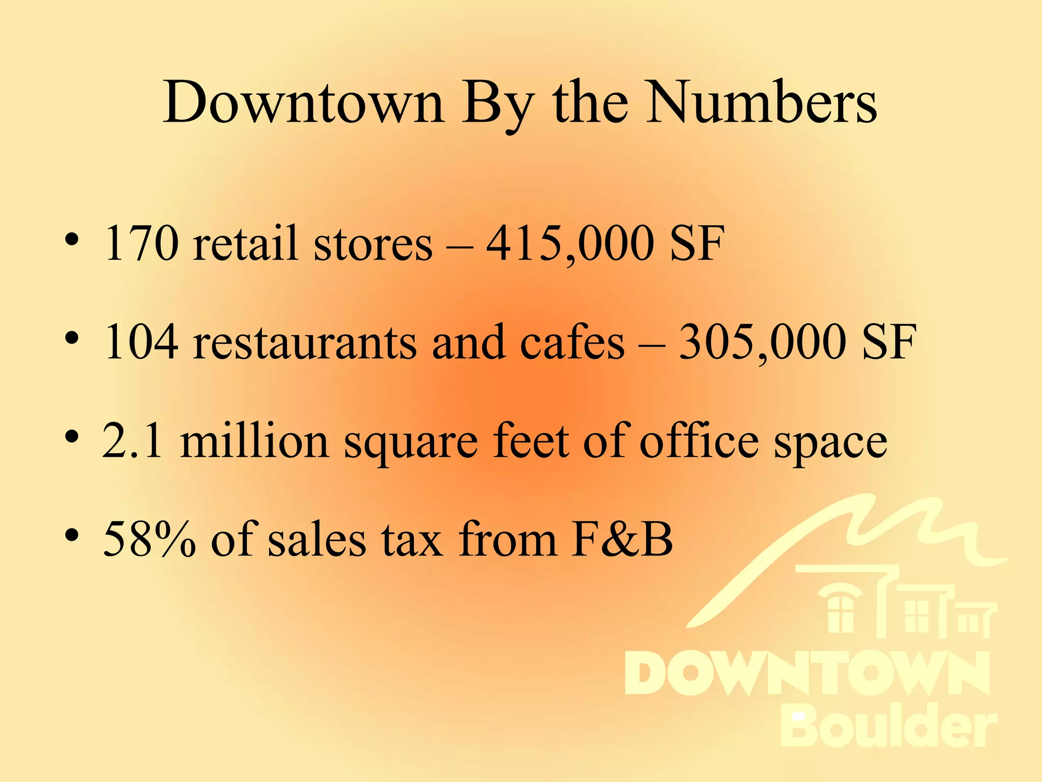 Downtown Boulder | PPT