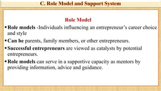 Chaper 2....enterpreneurial-intentions | PPTX