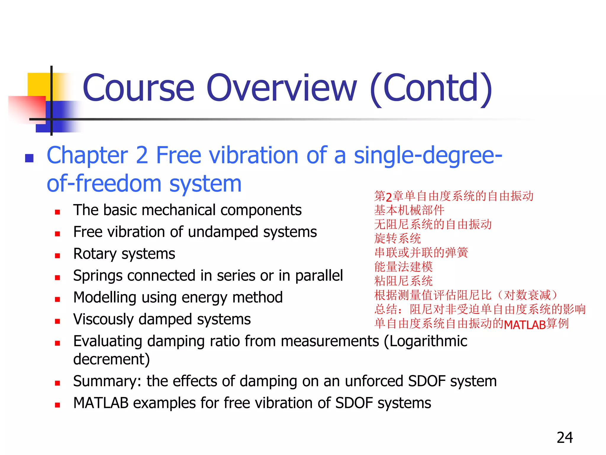 Chaper 0 Overview-mechanical vibration.ppt