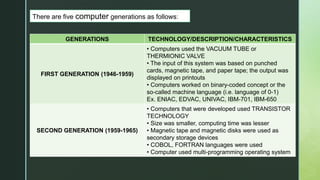 Chaper 1 Brief History of Technologypptx | PPTX