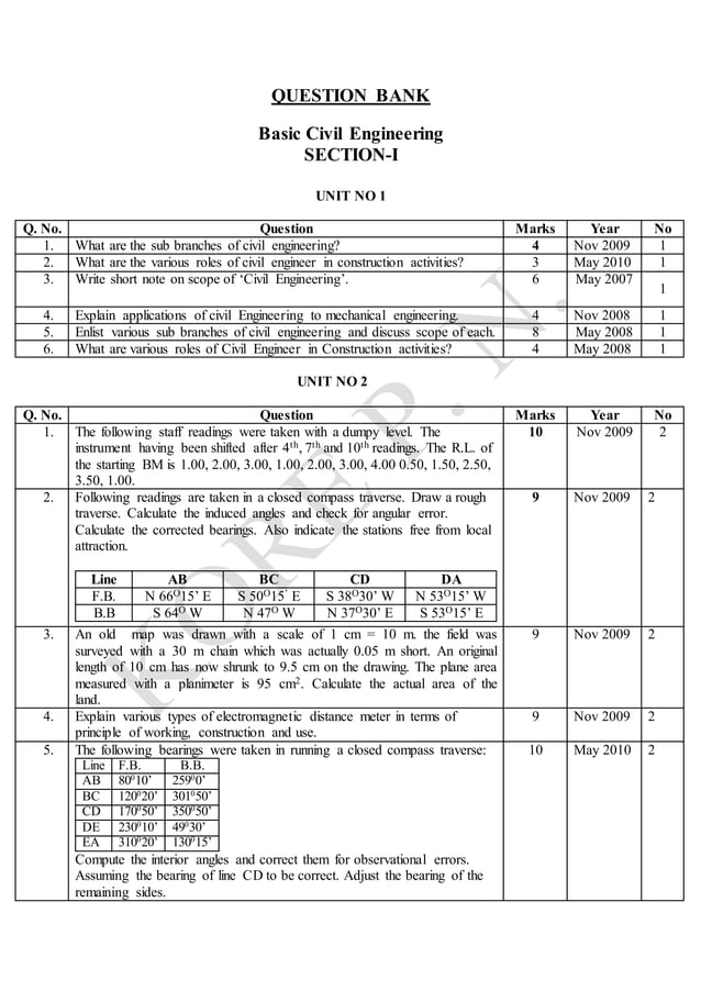 Chapter wise question papers_bce | DOCX