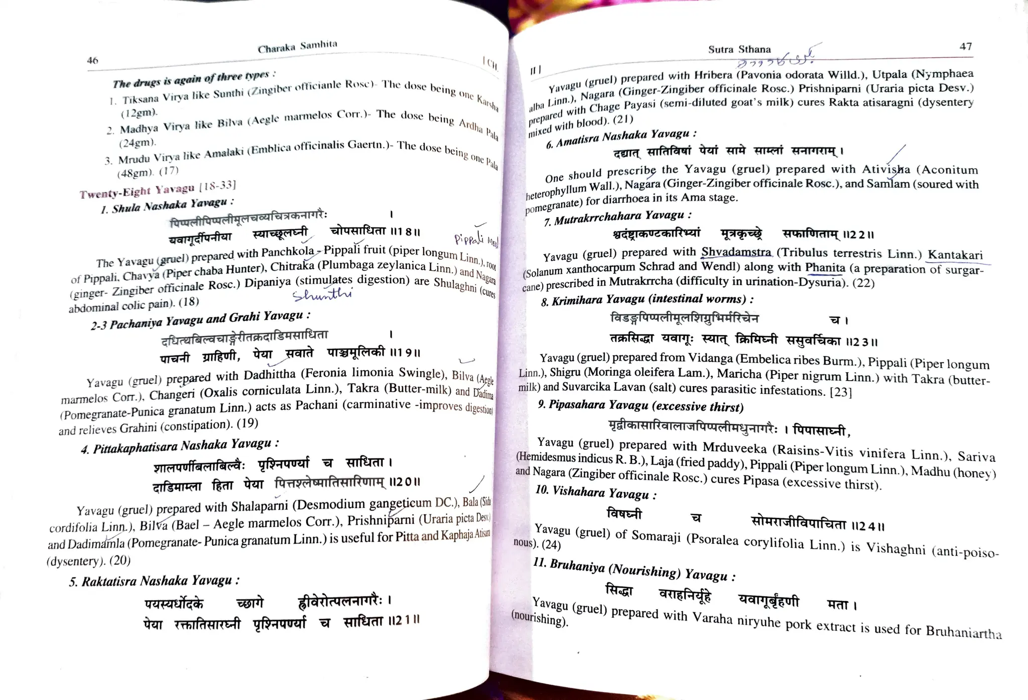 chapter 2 charak .pdf