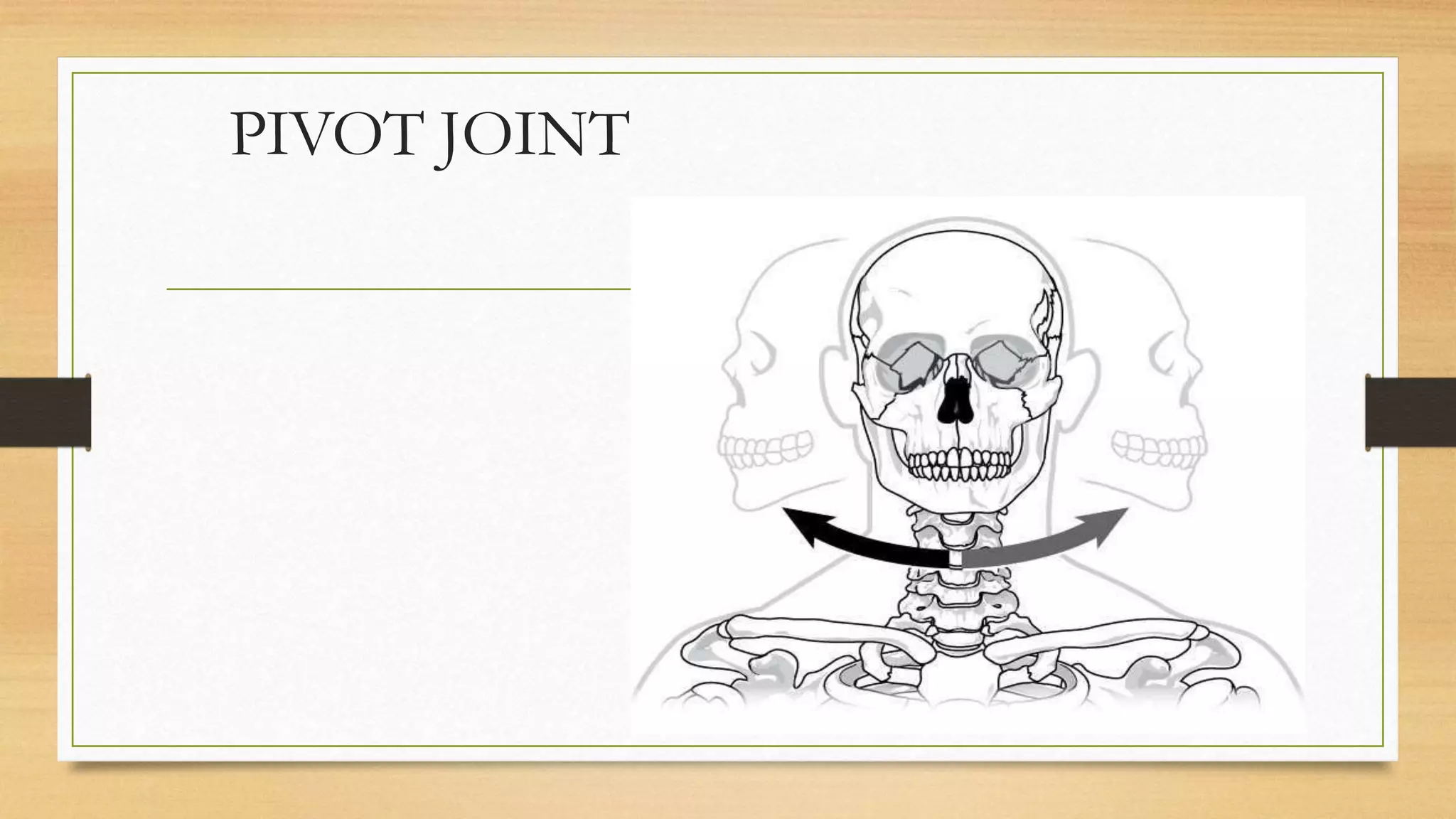 chapter- body movements | PPTX
