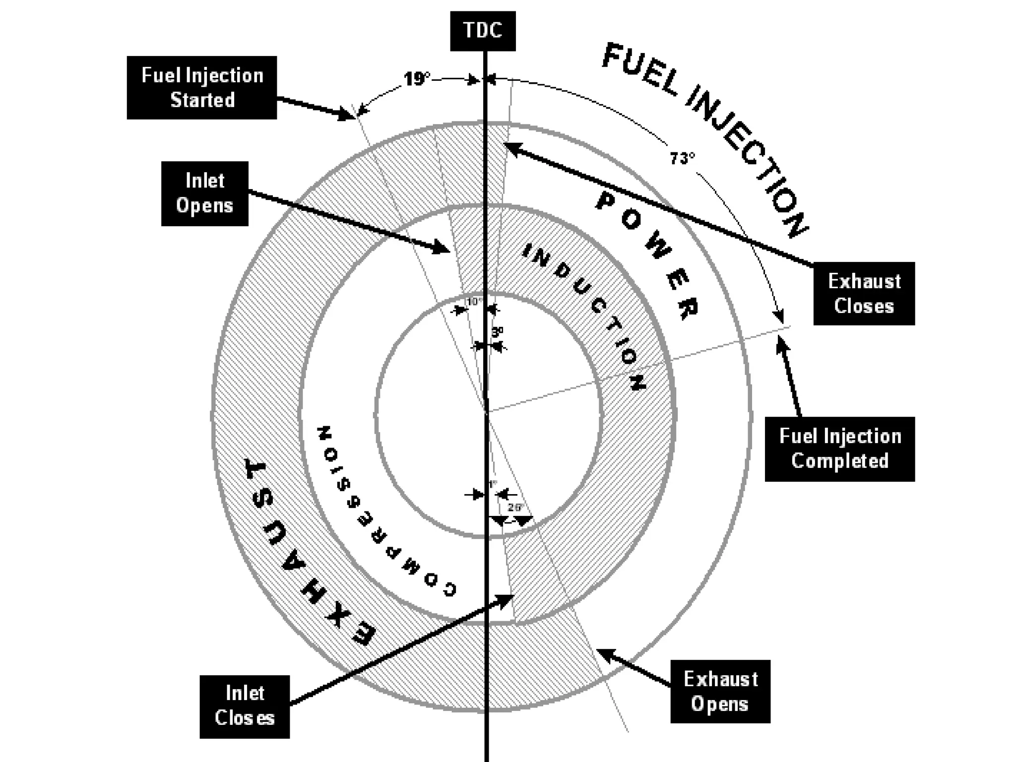 CHAPETR 1 - INTERNAL COMBUSTION ENGINE (2).pptx