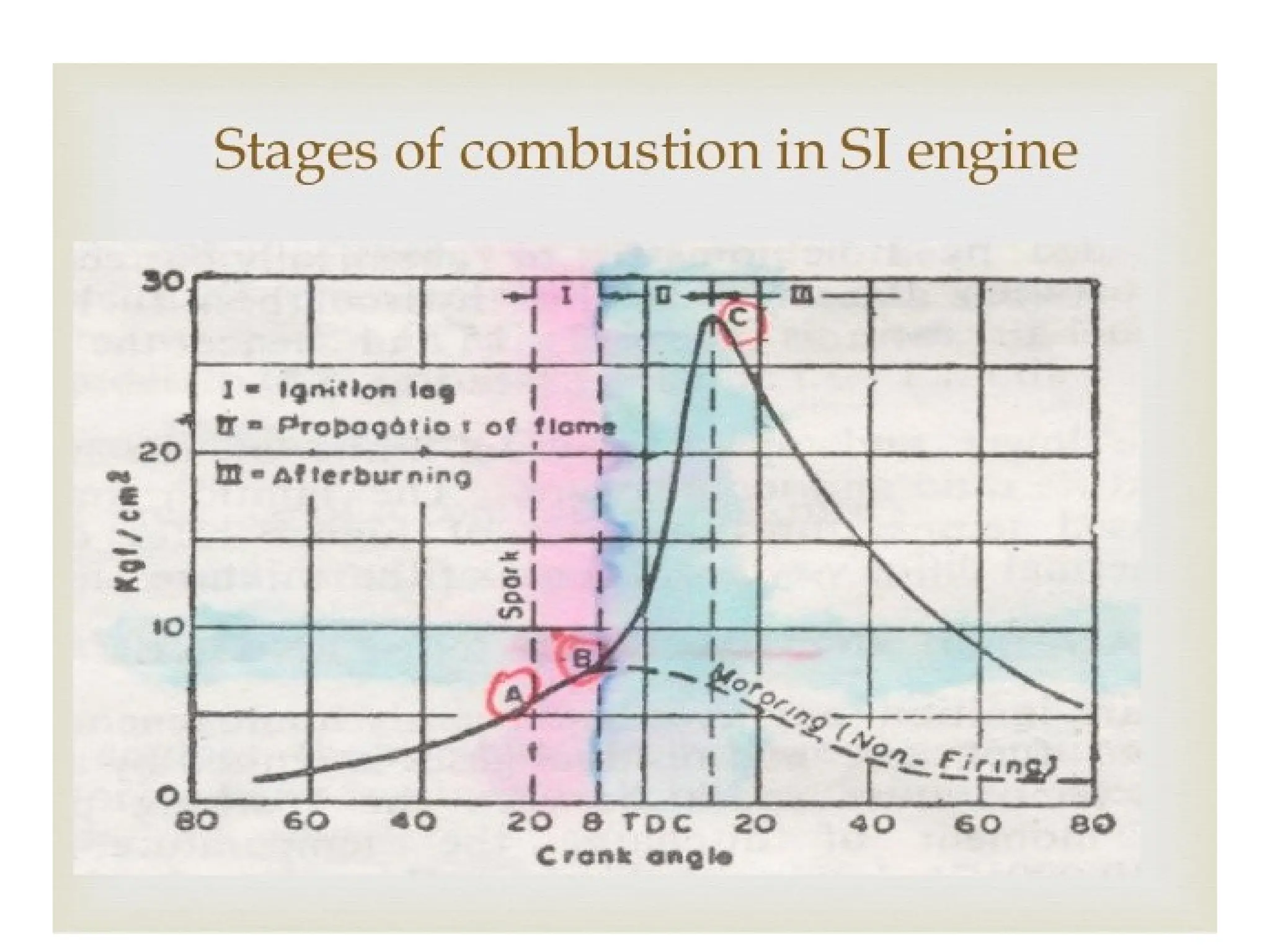 CHAPETR 1 - INTERNAL COMBUSTION ENGINE (2).pptx
