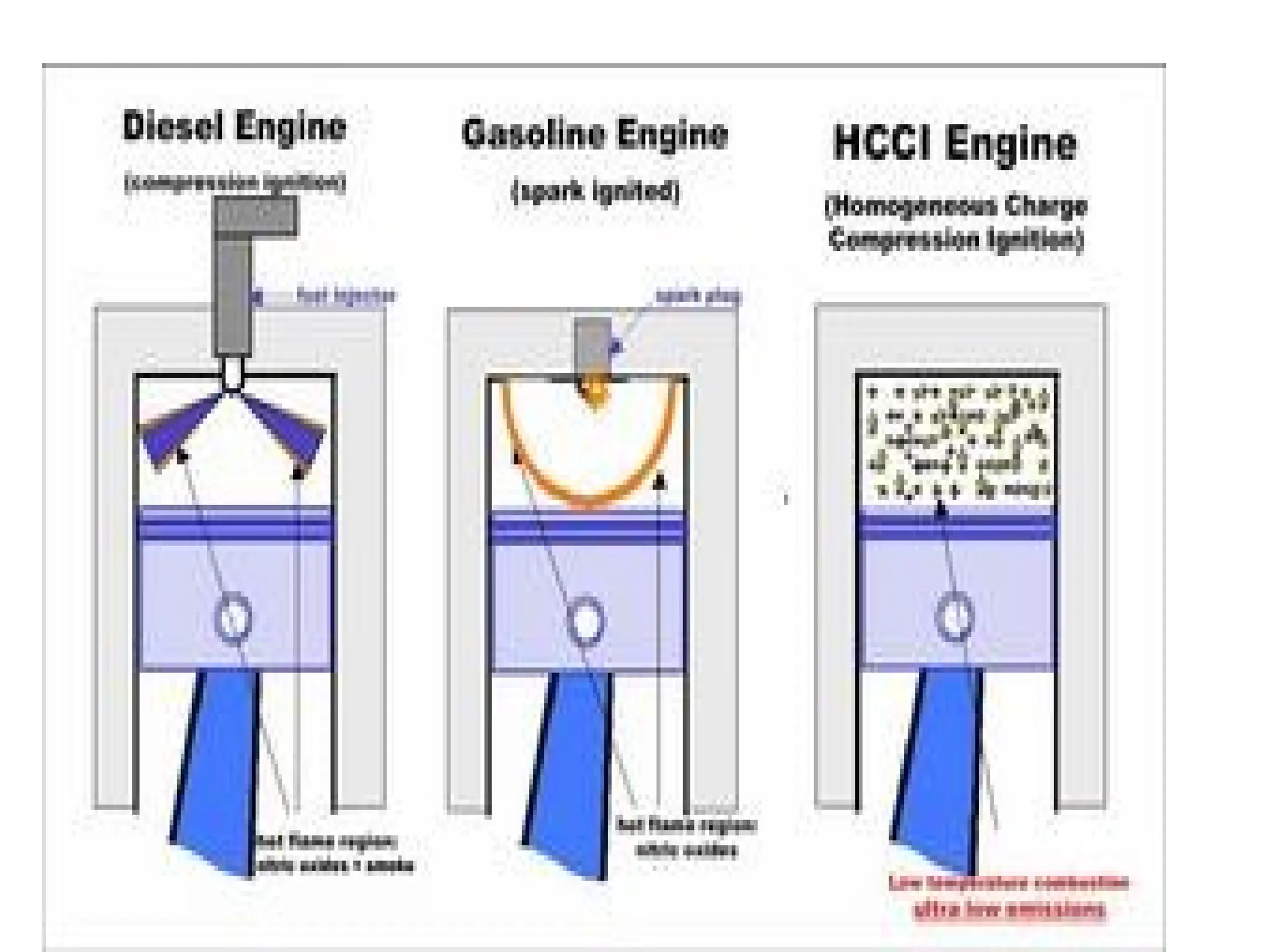 CHAPETR 1 - INTERNAL COMBUSTION ENGINE (2).pptx