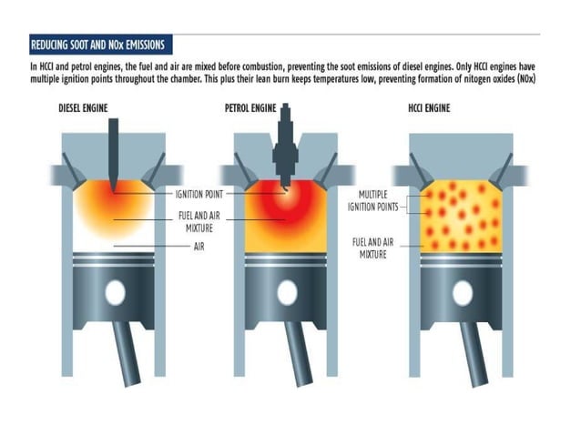 CHAPETR 1 - INTERNAL COMBUSTION ENGINE (2).pptx