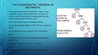 Chapetr 1 real number class 10 th | PPTX