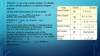 Chapetr 1 real number class 10 th | PPTX