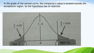 CHAPETR 5. LESSON 3 CONDUCTING HYPOTHESIS TEST USING THE TRADITIONAL ...