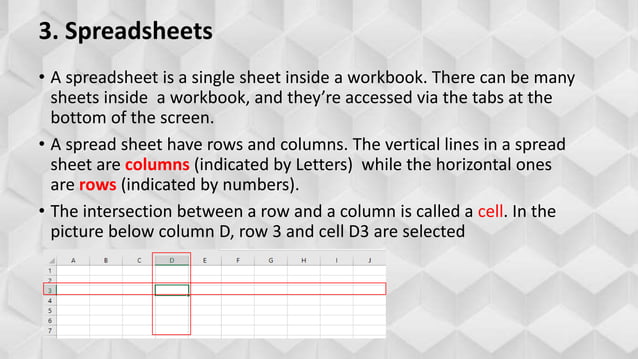 Chap 1 of 5. Microsoft Excel for absolute beginners - Getting started ...