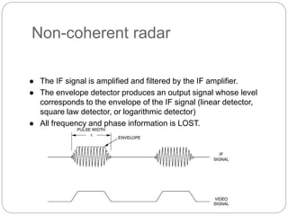 Chapter 3- pulsed radar system and MTI | PPSX