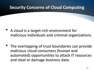 chapitre1-cloud security basics-23 (1).pptx