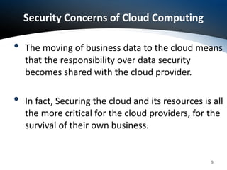 chapitre1-cloud security basics-23 (1).pptx