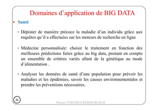 Chapitre1 introduction | PDF