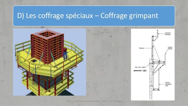 Chapitre 1 les coffrages