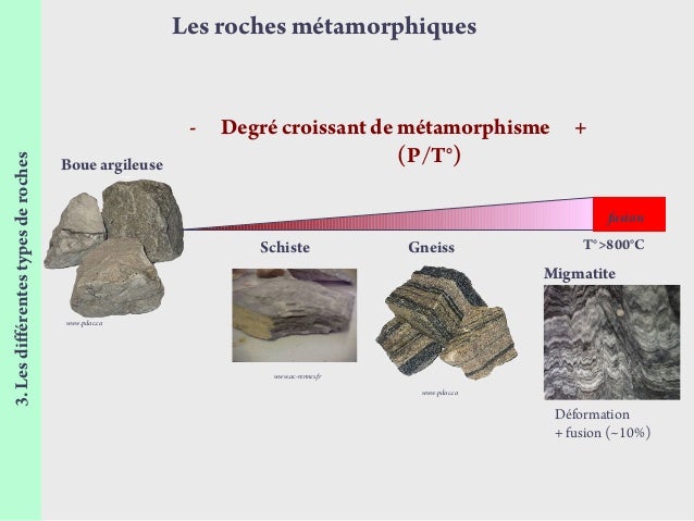 Cours 2 - des éléments aux roches (Géosciences 1)