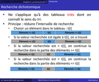 Chapitre 2 - Les algorithmes de recherche et de tri.pdf