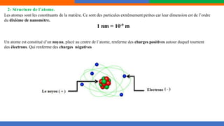 Chapitre 2 3APIC prof.Khouya (www.pc1.ma).pptx