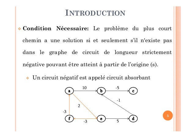 Chapitre 2 problème de plus court chemin