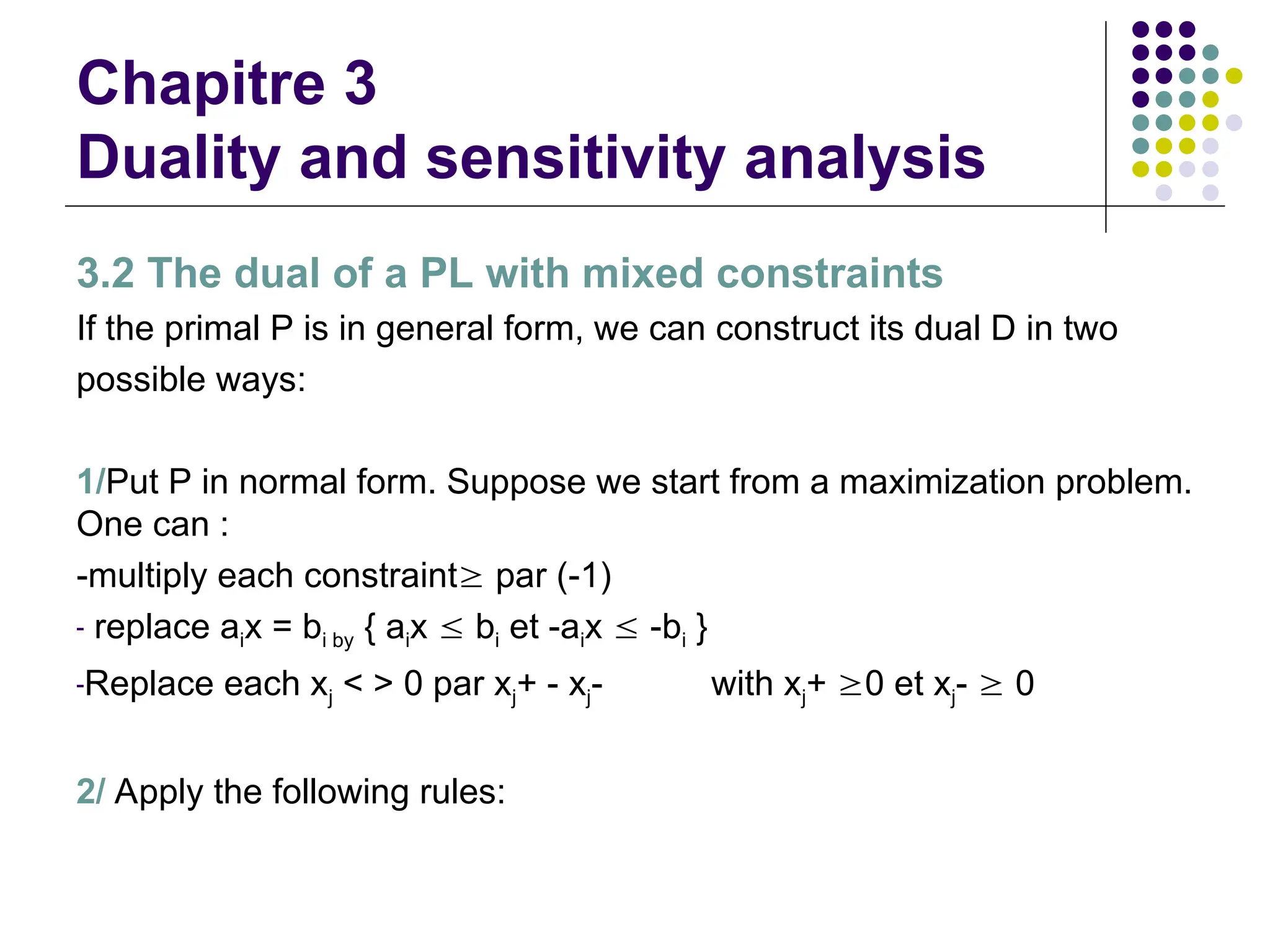 chapitre 3 Duality and sensitivity analysis.ppt
