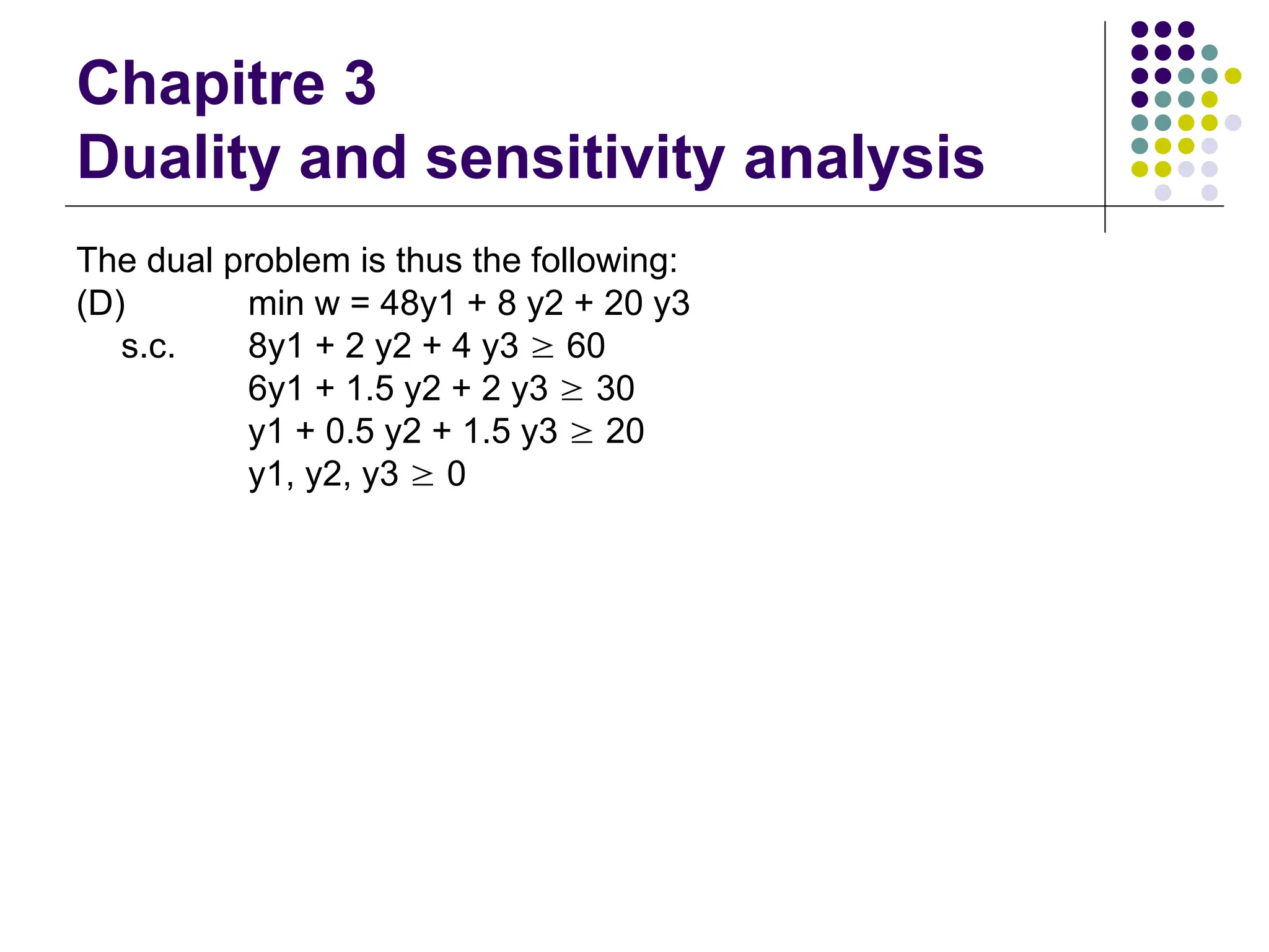 chapitre 3 Duality and sensitivity analysis.ppt