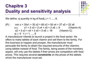 chapitre 3 Duality and sensitivity analysis.ppt