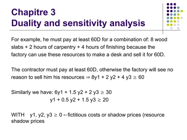 chapitre 3 Duality and sensitivity analysis.ppt