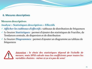 chapitre 3 Initiation au logiciel SPSS et traitement des données issues ...