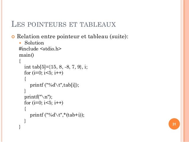 Chapitre 3 Tableaux Et Pointeurs En C 