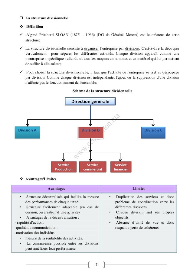 Chapitre 4 les structures organisationnelles