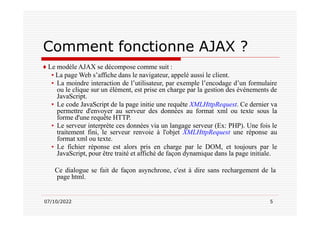 cours web developpement statique AJAX 2024 | PPT