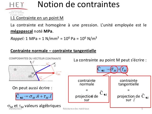 Chapitre 4 rdm Chapitre 4 rdm