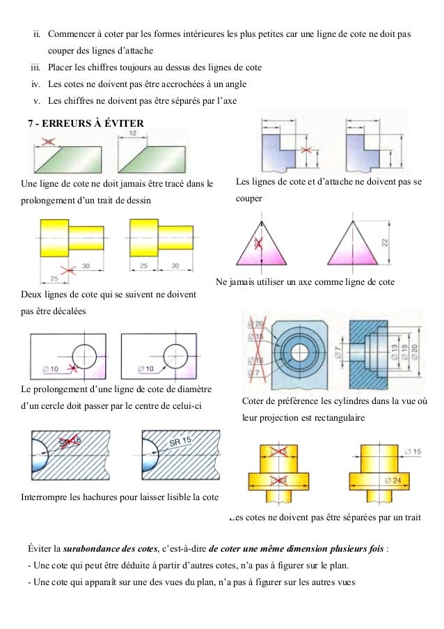 Chapitre cotation dimensionnelle