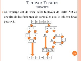 Chapitre iv algorithmes de tri