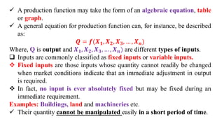 Chap IV Theories of Production and Cost (2).pptx