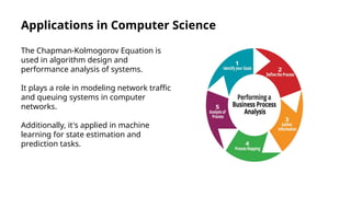 Chapman- Kolmogrov Equation In Computer Oriented Statistical ...