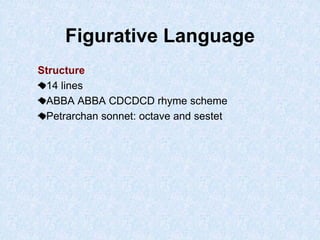 Chapman's homer | PPT