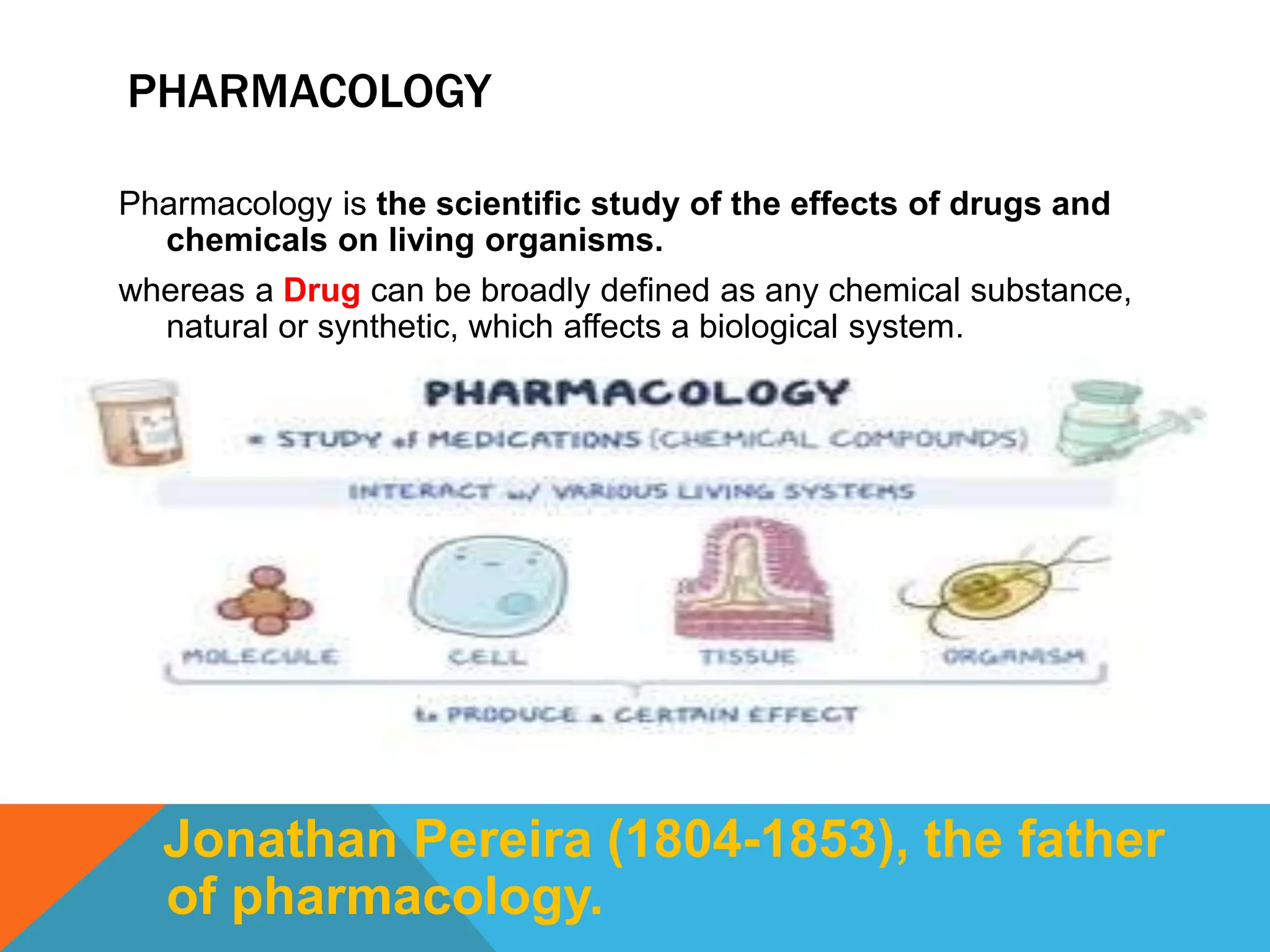 chap no 1 INTRODUCTION TO PHARMACOLOGY 1.pptx