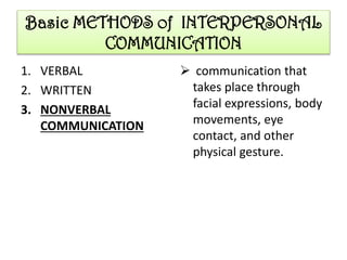 communication | PPTX