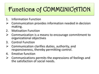 communication | PPTX