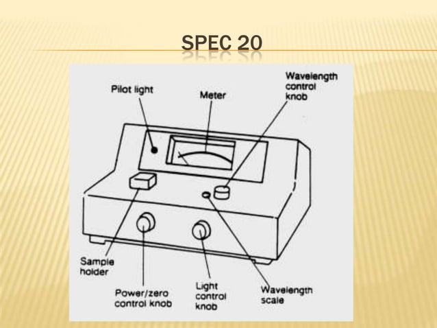 Chaprter 23 spectrophotometer | PPTX | Chemistry | Science
