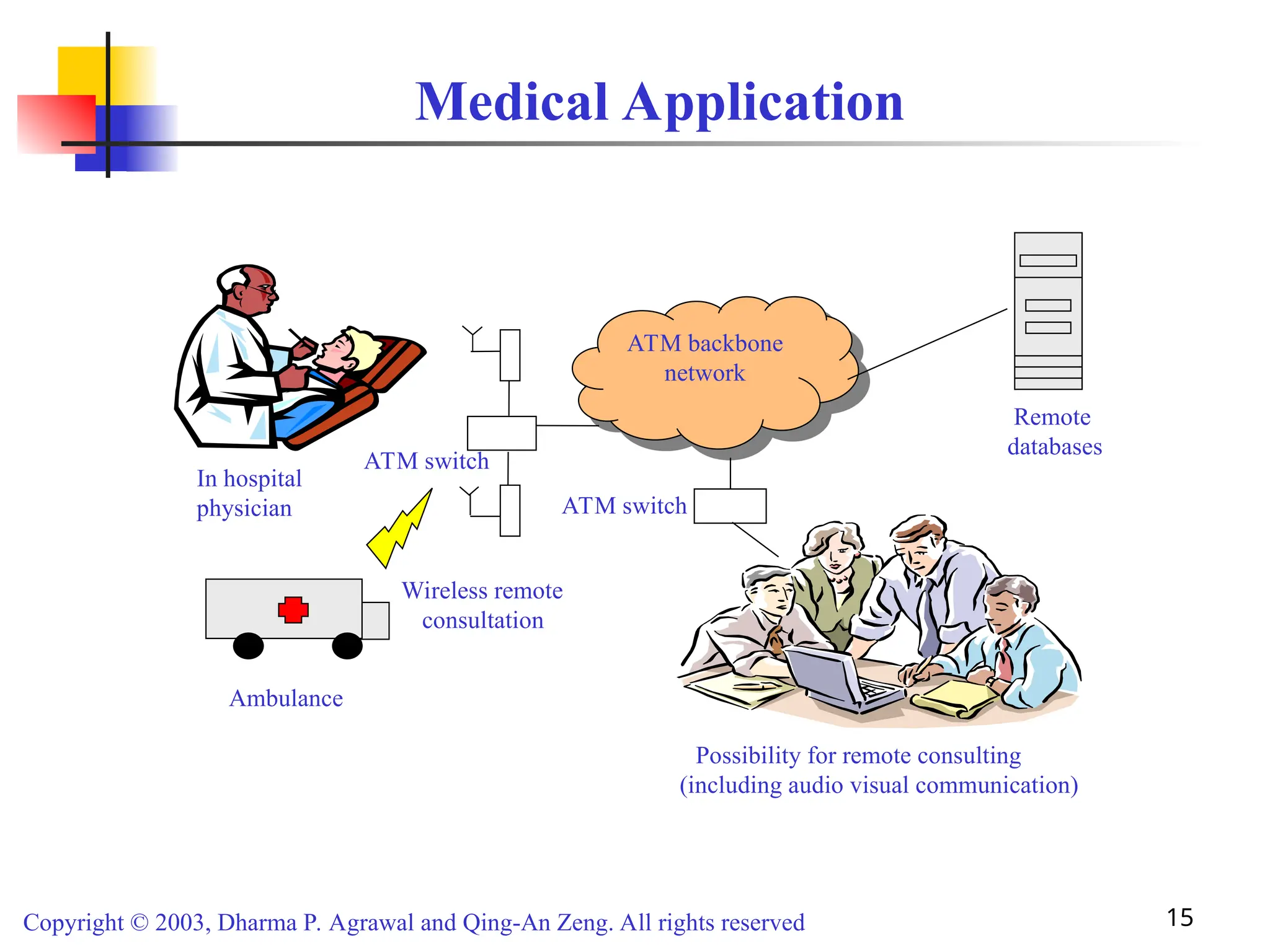 introduction of mobile communication.pdf