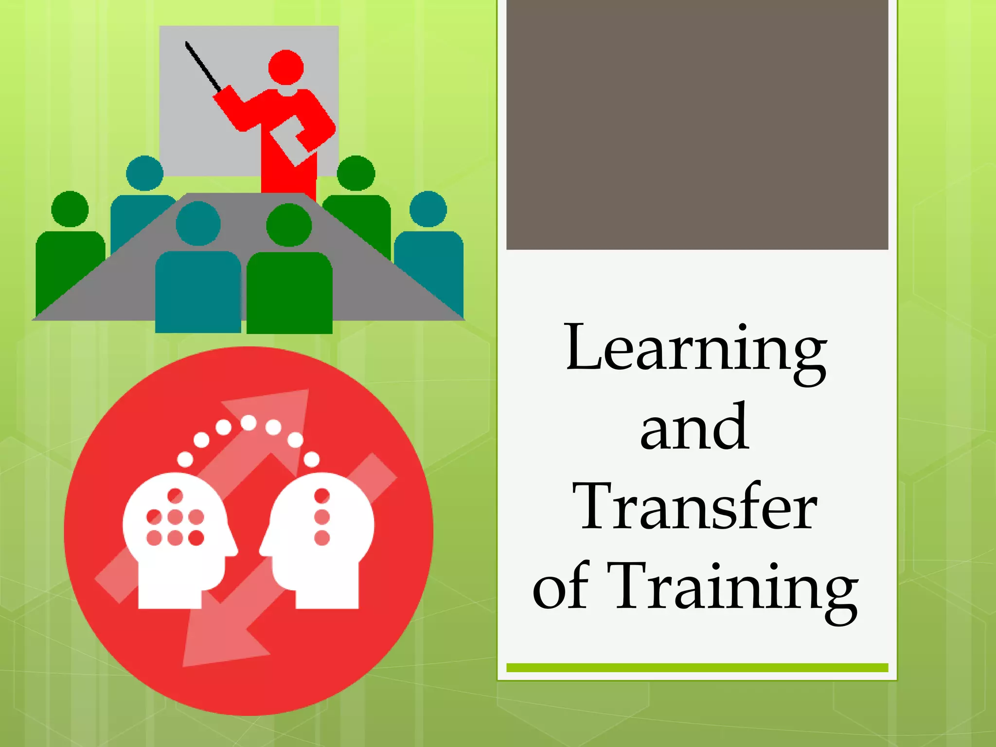 Learning and Transfer of Training Part 1 | PPTX