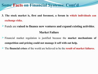 Chapt-4 Regulating the Financial System (Flash).pptx