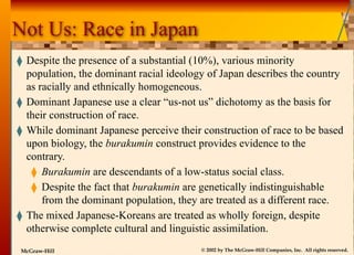 chapt008_human_diversity_and_race.pptx by oding | PPTX