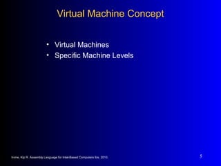 Chapt 01 Assembly Language | PPT